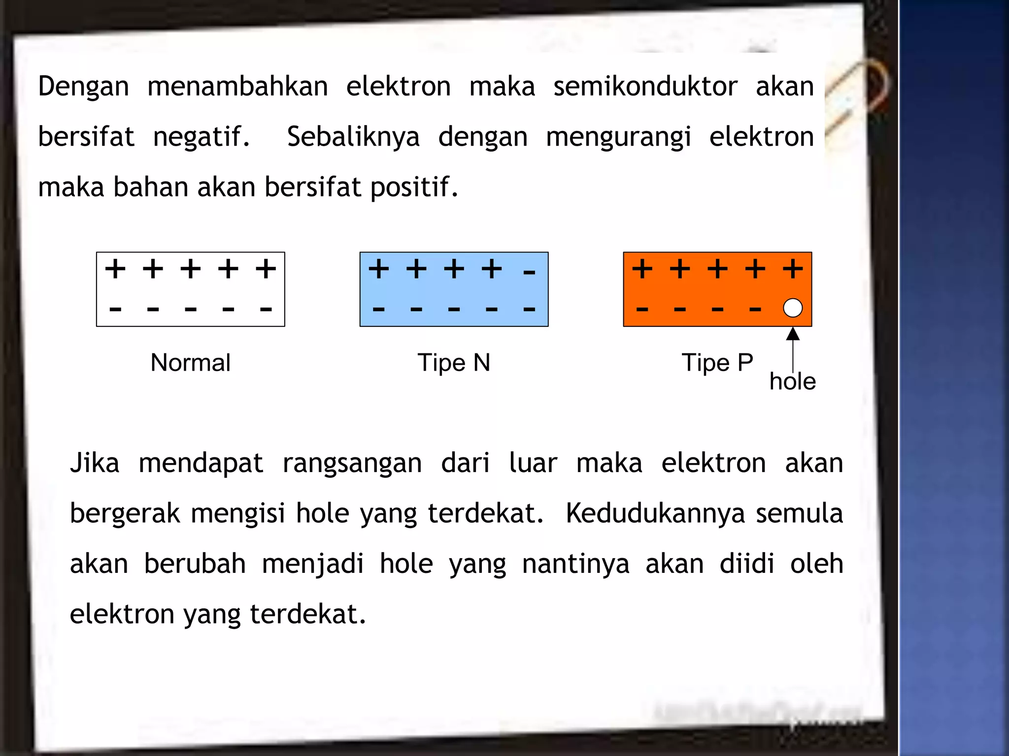 Material semikonduktor_RIZAL NASRUL EFENDI (14708251091)_ARNA PUTRI ...