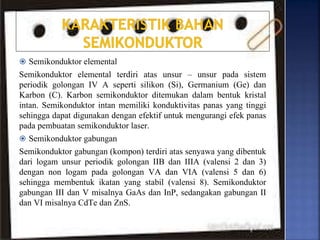 Material semikonduktor_RIZAL NASRUL EFENDI (14708251091)_ARNA PUTRI ...