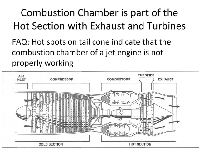 Combustion Chamber 5/5 | PPT