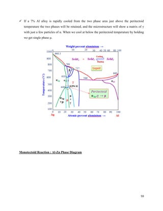 Materials Engineering Lecture Notes | PDF