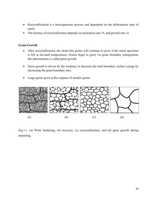 Materials Engineering and Metallurgy Lecture Notes | PDF