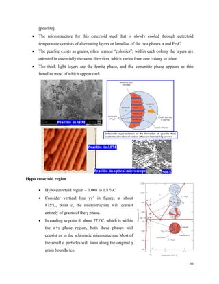 Materials Engineering and Metallurgy Lecture Notes | PDF
