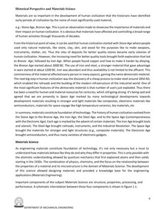 Materials Engineering Digital Notes.pdf