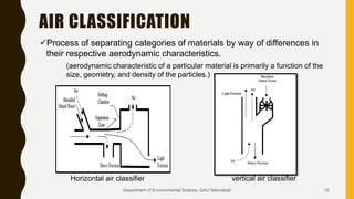 Material separation and processing techniques in waste management (1 ...