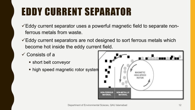 Material separation and processing techniques in waste management (1 ...