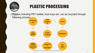 Material separation and processing techniques in waste management (1 ...