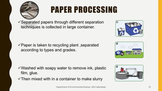 Material separation and processing techniques in waste management (1 ...