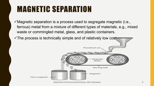 Material separation and processing techniques in waste management (1 ...