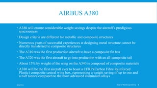 Materials for aircrafts a market study | PPTX