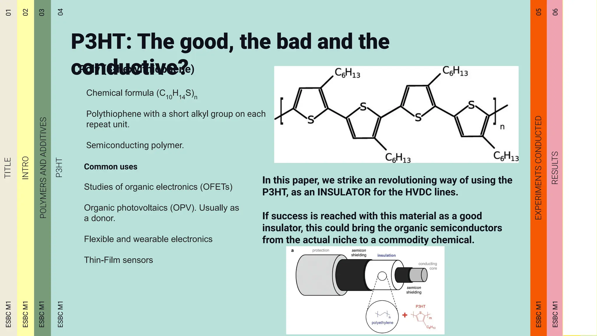 Materials for Energy PRESENTATION.pptx.pdf