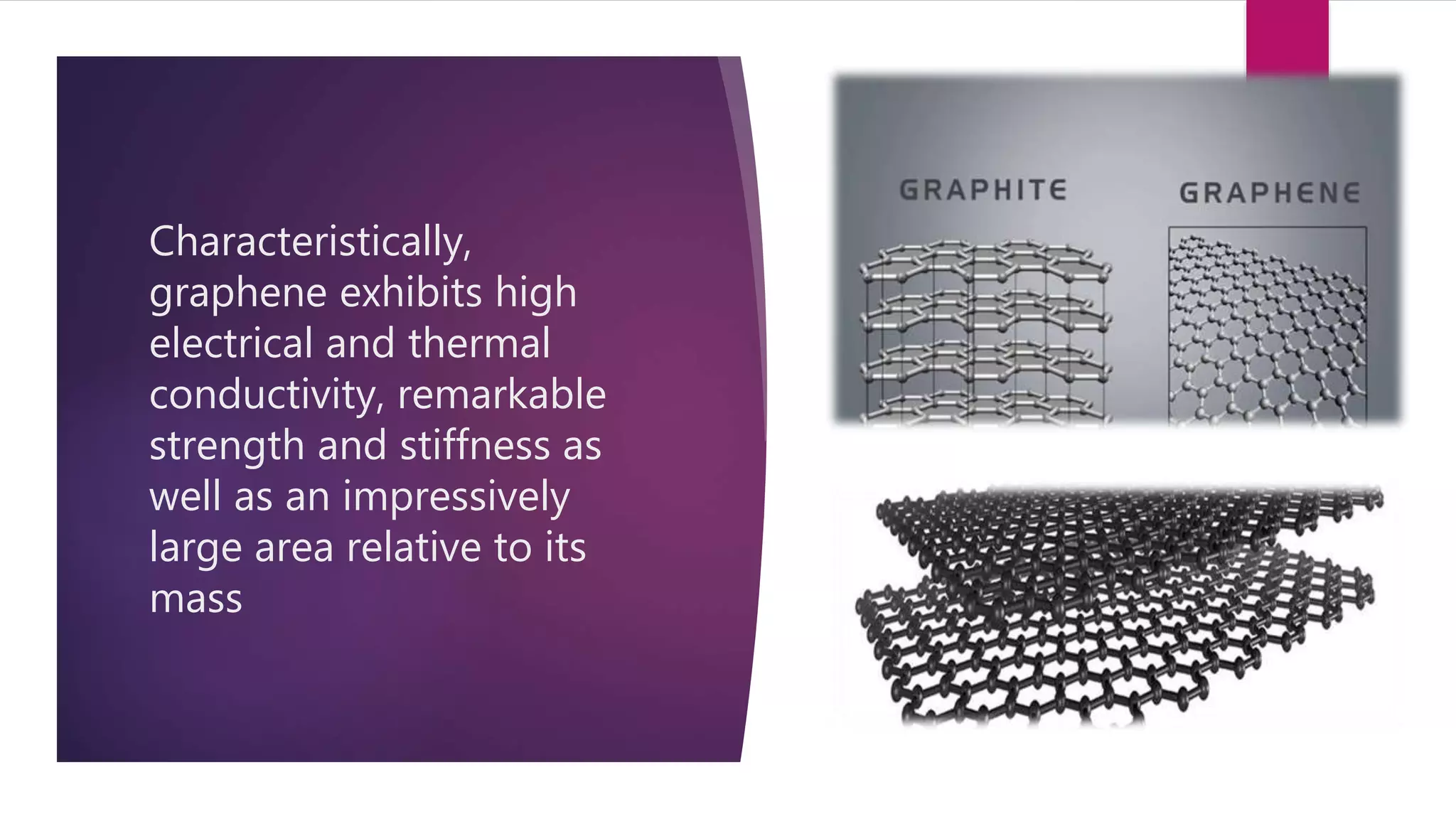 Materials for hydrogen storage | PPTX