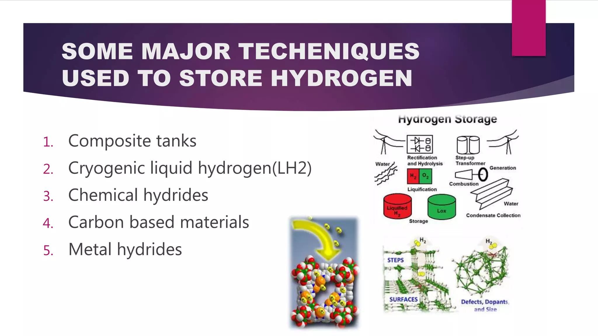 Materials for hydrogen storage | PPTX