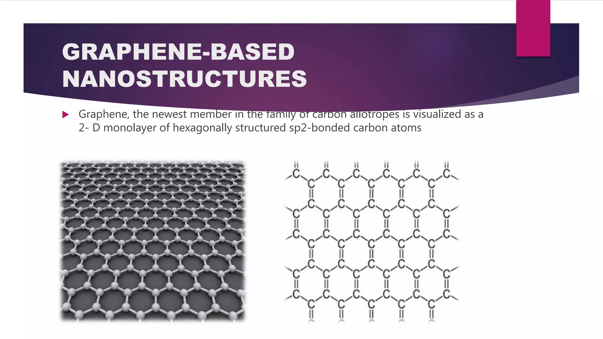 Materials for hydrogen storage | PPTX