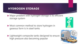 Materials for hydrogen storage | PPTX