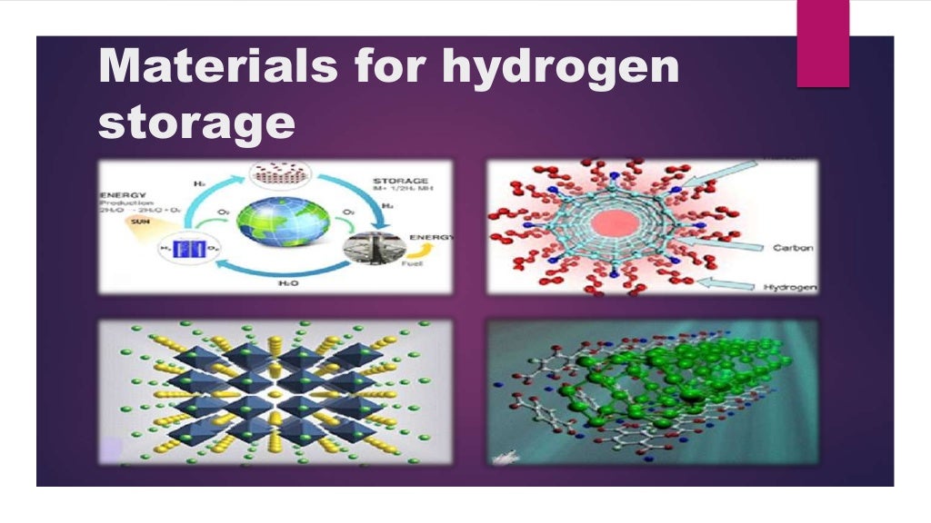 Materials for hydrogen storage