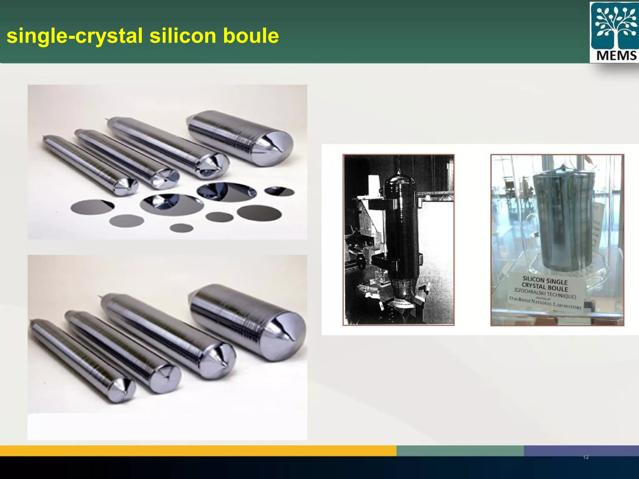 Materials for MEMS | PPT