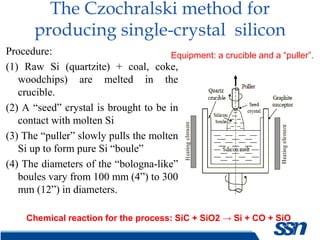Materials for MEMS.pdf