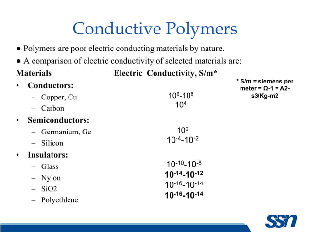 Materials for MEMS.pdf | Chemistry | Science