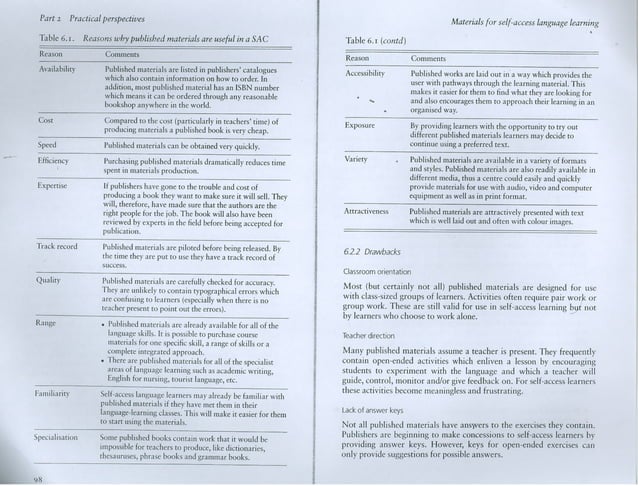 Materials For Self Access Language Learning | PPT