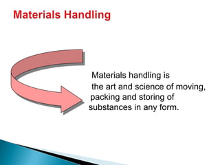 Materials handling | PPTX