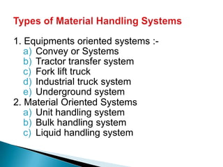 Materialshandling | PPT