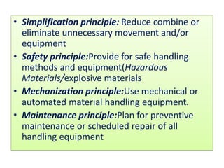Materials Handling within an organization | PPT