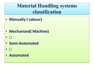 Materials Handling within an organization | PPT
