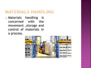 Materials handling and packaging presentation | PPTX