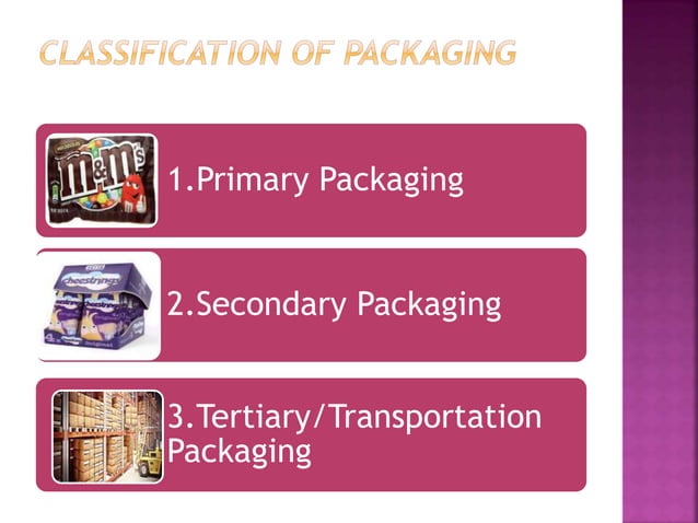 Materials handling and packaging presentation | PPTX | Business ...