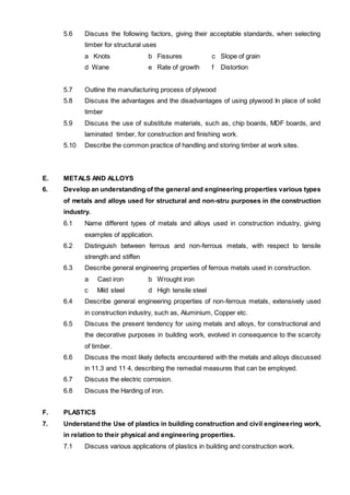 NCIT civil Syllabus 2013-2014 | DOCX