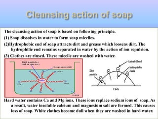 Materials used in daily life Chapter Science SEE Nepal | PPT