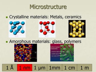 Materials informatics | PPTX