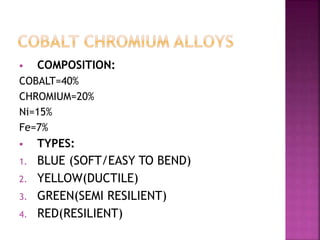 Materials in orthodontics (2) | PPTX