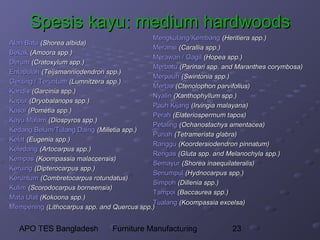 Materials, logistic & inventories | PPT