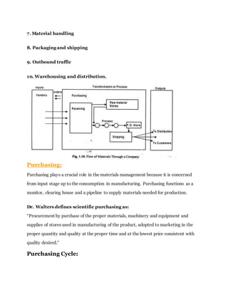 Materials management | DOCX