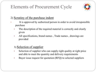 Materials management purchasing | PPTX