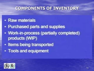 Materials Management Introduction to Inventory.ppt