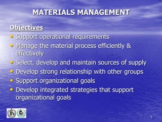 Materials Management Introduction to Inventory.ppt