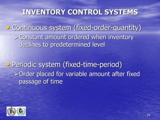 Materials Management Introduction to Inventory.ppt