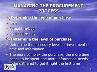 Materials Management Introduction to Inventory.ppt