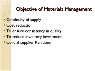 Materials management –objective, scope & function (2) | PPT