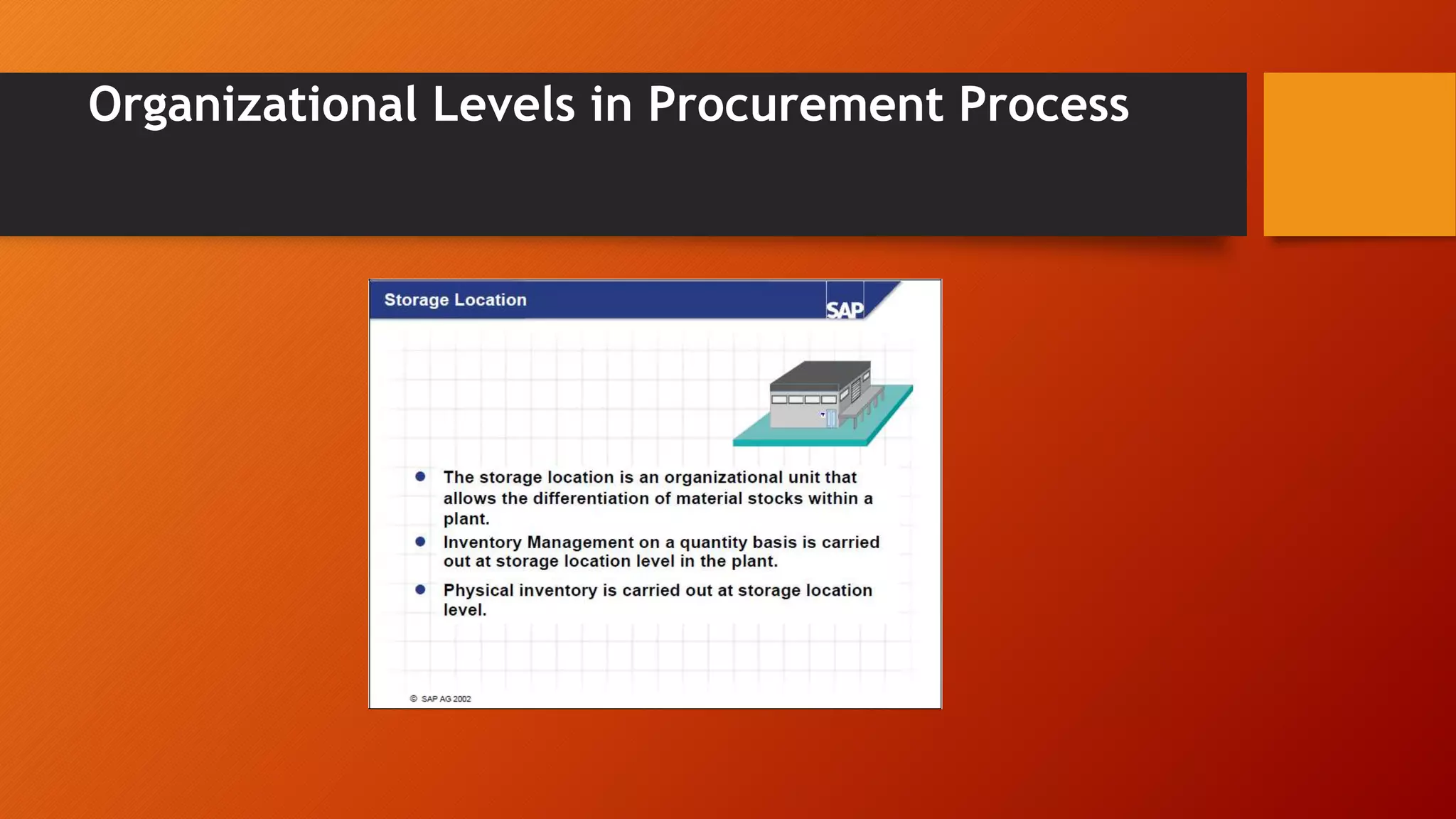 Materials management org structure | PPTX