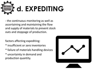 Materials management ppt | PPTX