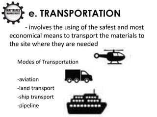 Materials management ppt | PPTX