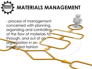 Materials management ppt | PPTX