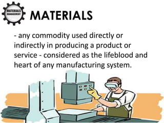 Materials management ppt | PPTX