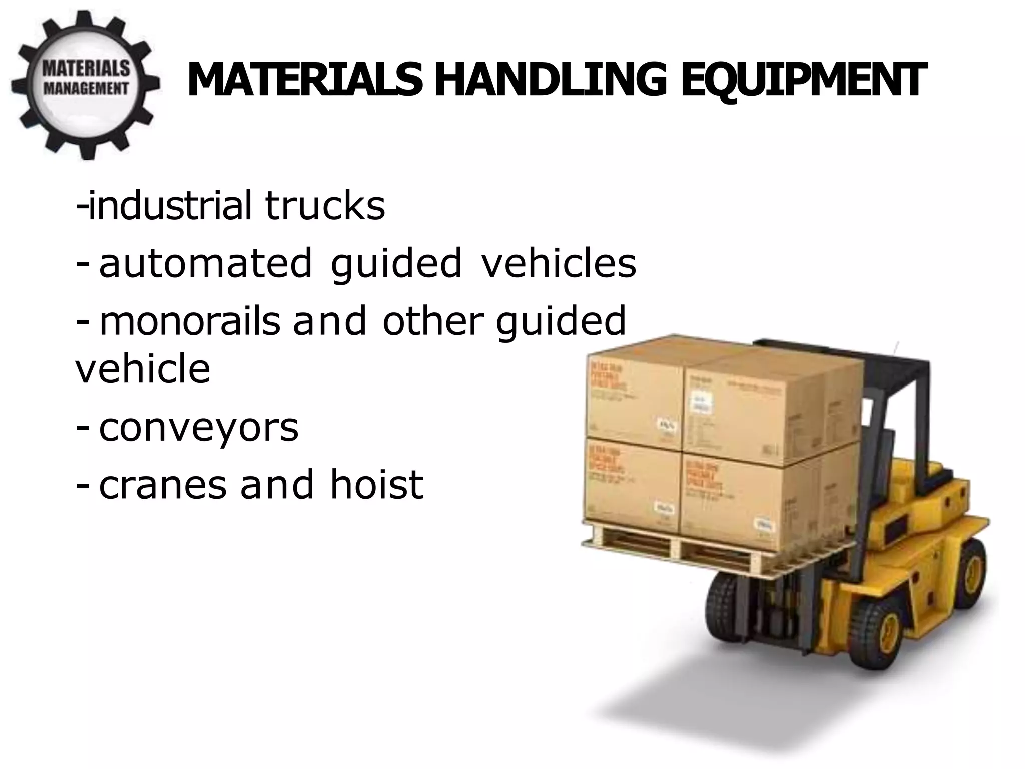 materialsmanagementppt-150314233616-conversion-gate01 (1).pptx