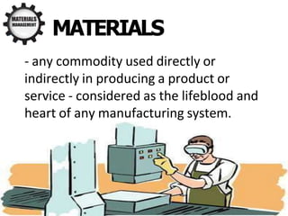 materialsmanagementppt-150314233616-conversion-gate01 (1).pptx
