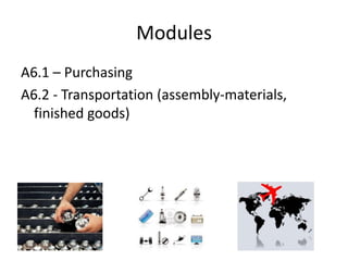 Materials management system | PPT