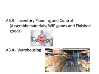 Materials management system | PPT